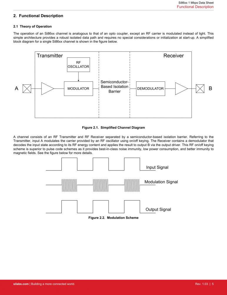 SI8621AB-B-ISR datasheet page 5