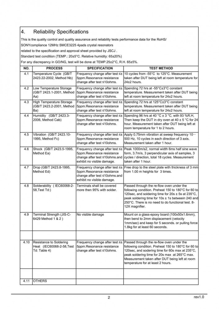 CJ13-120001210A20 datasheet page 3