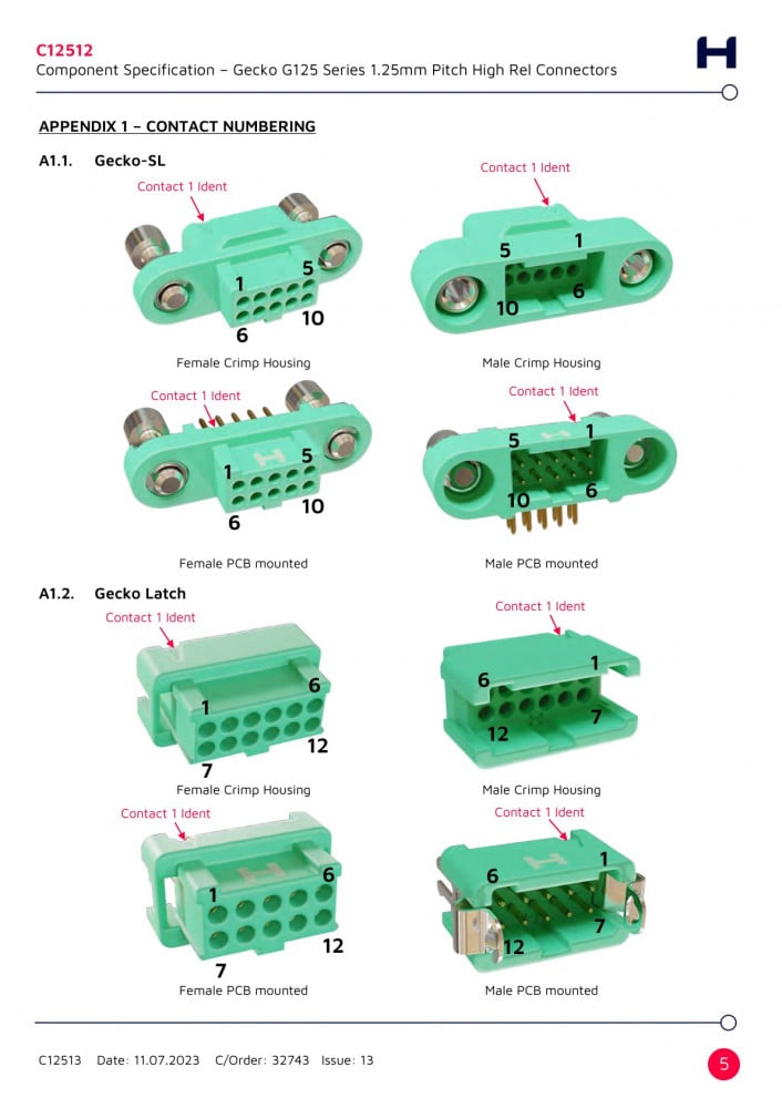Harwin Gecko specification page 5