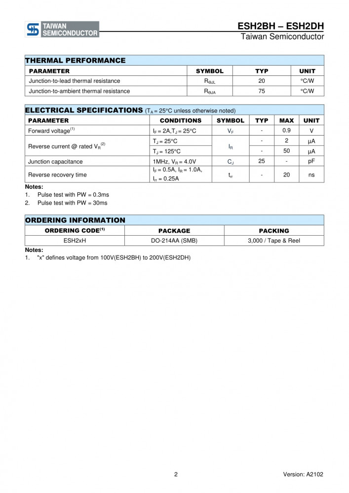ESH2DH technical document page 2