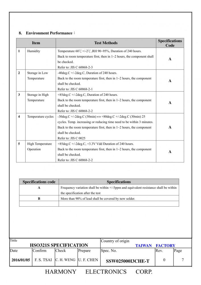SSW025000I3CHE-T specification page 7