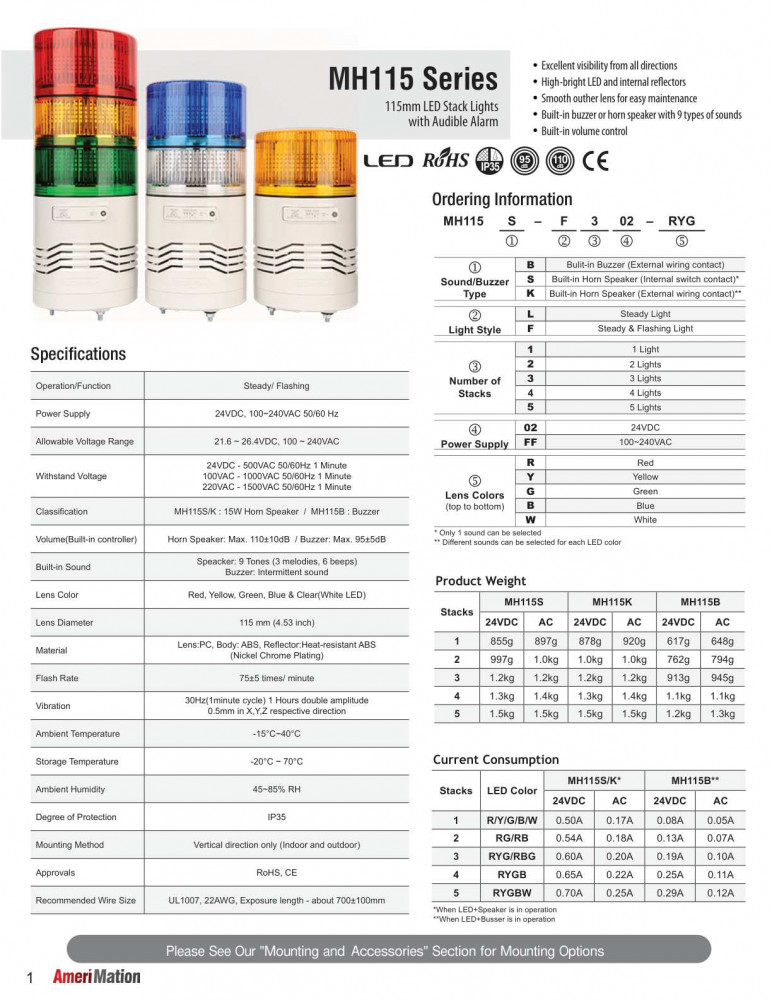 MH115 Series product documentation page 1