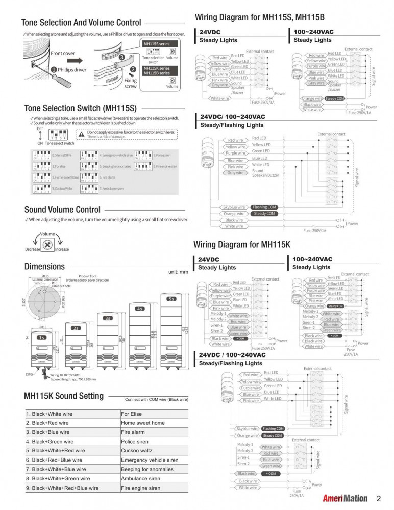MH115 Series product documentation page 2