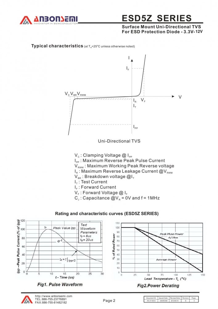 AnBon ESD5Z5.0 datasheet page 2