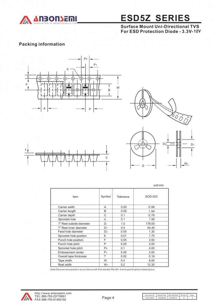 AnBon ESD5Z5.0 datasheet page 4