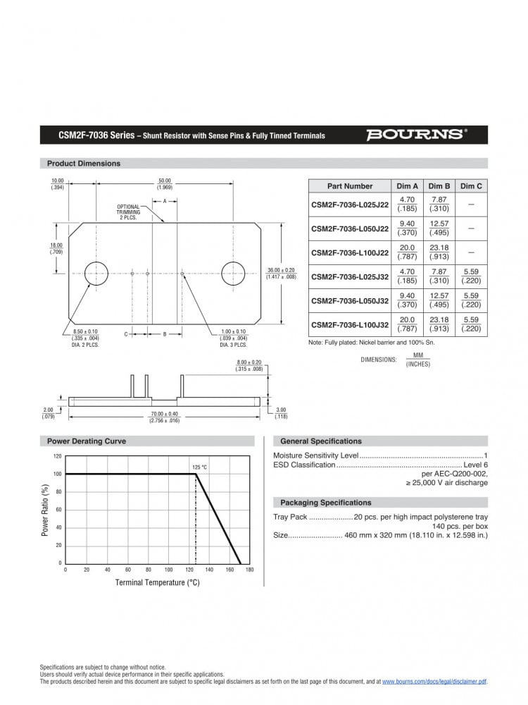 BOURNS CSM2F-7036 datasheet page 2
