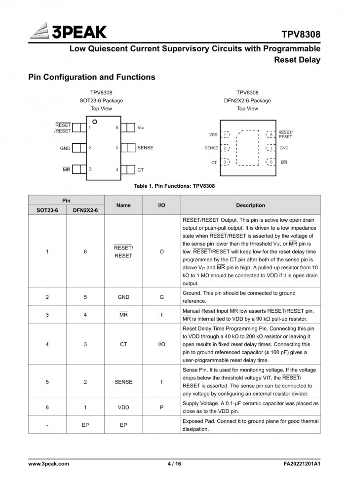 TPV8308 datasheet page 4