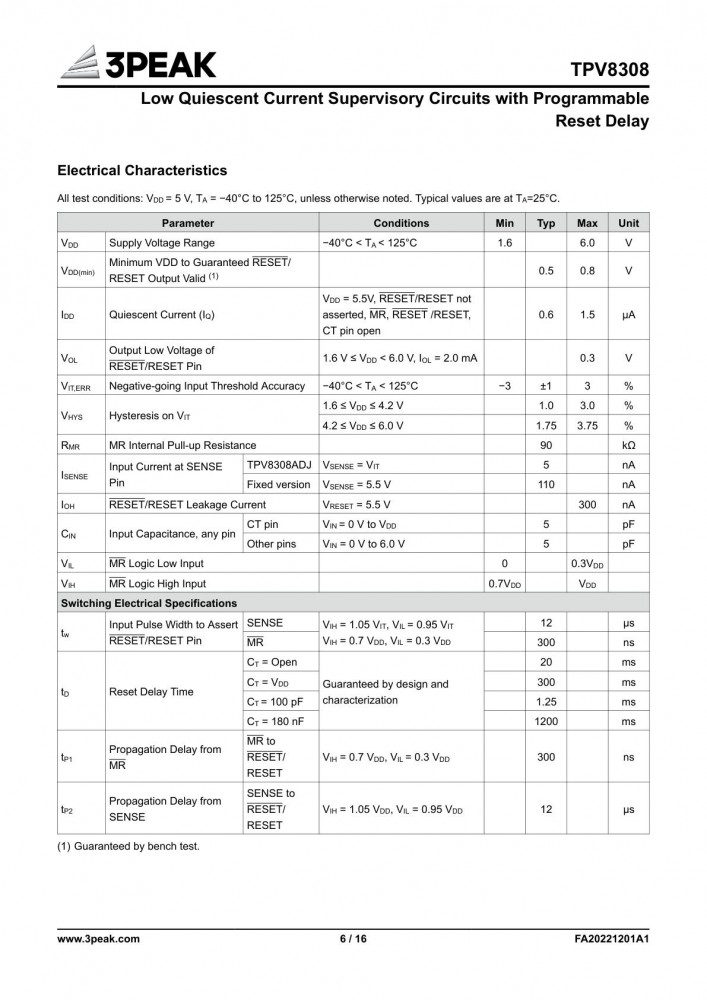 TPV8308 datasheet page 6