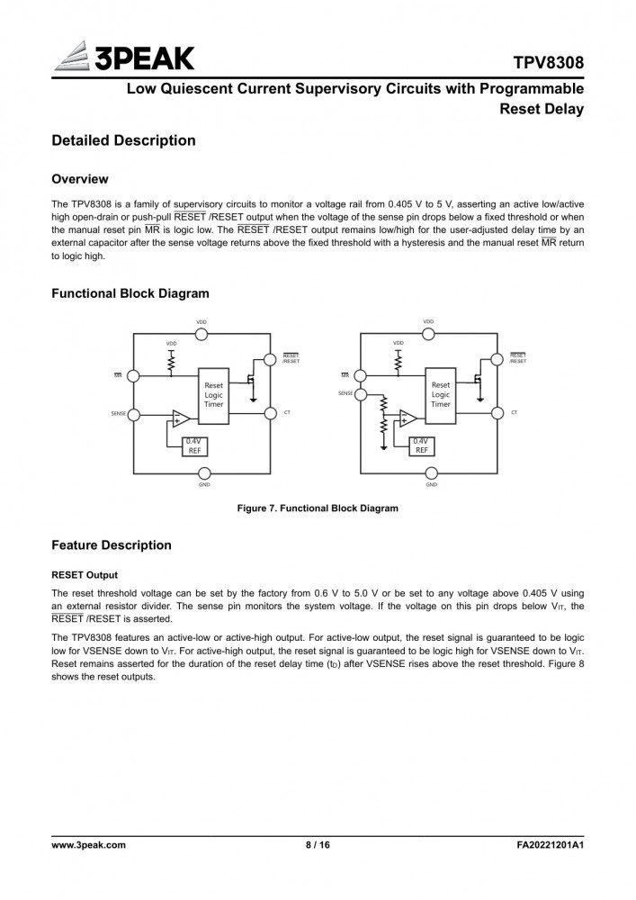 TPV8308 datasheet page 8