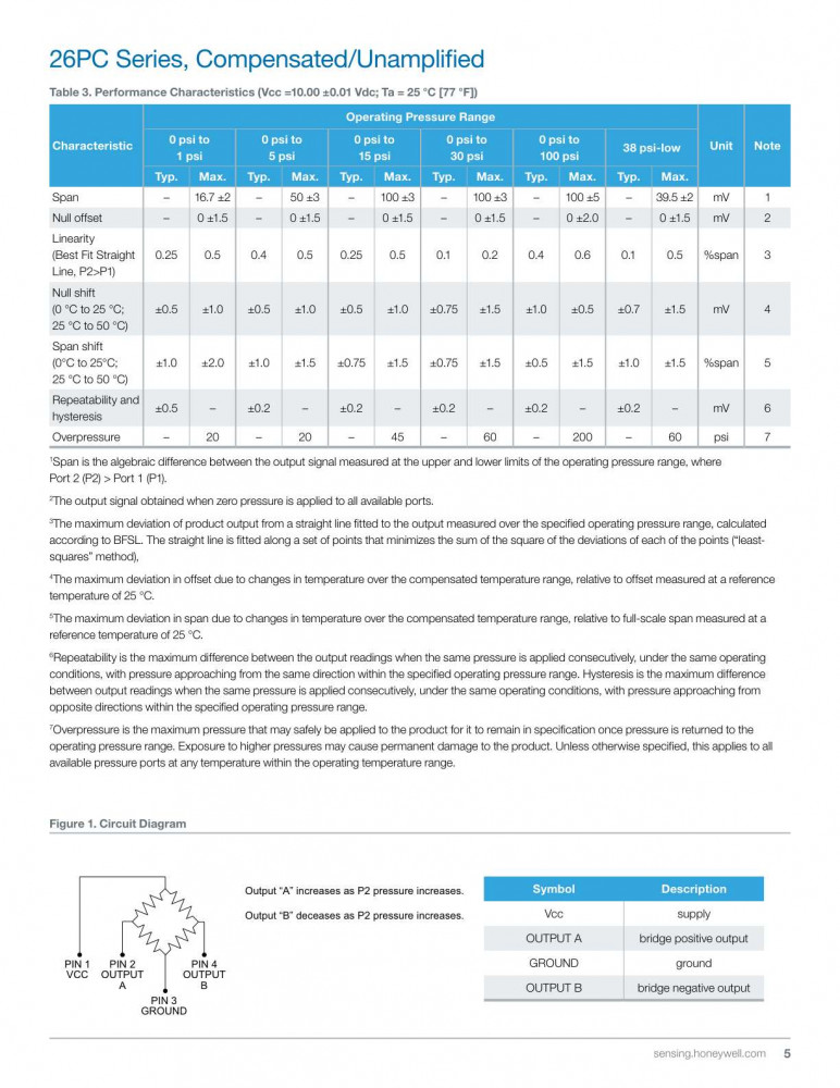 Honeywell 26PC Series datasheet page 5