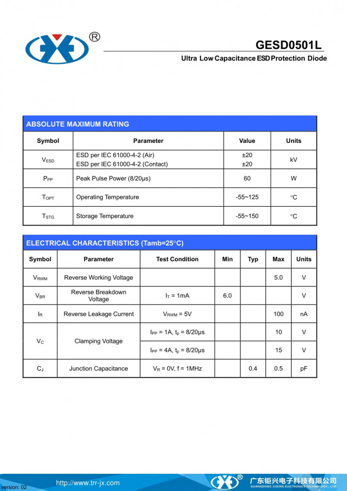 GESD0501L datasheet page 2