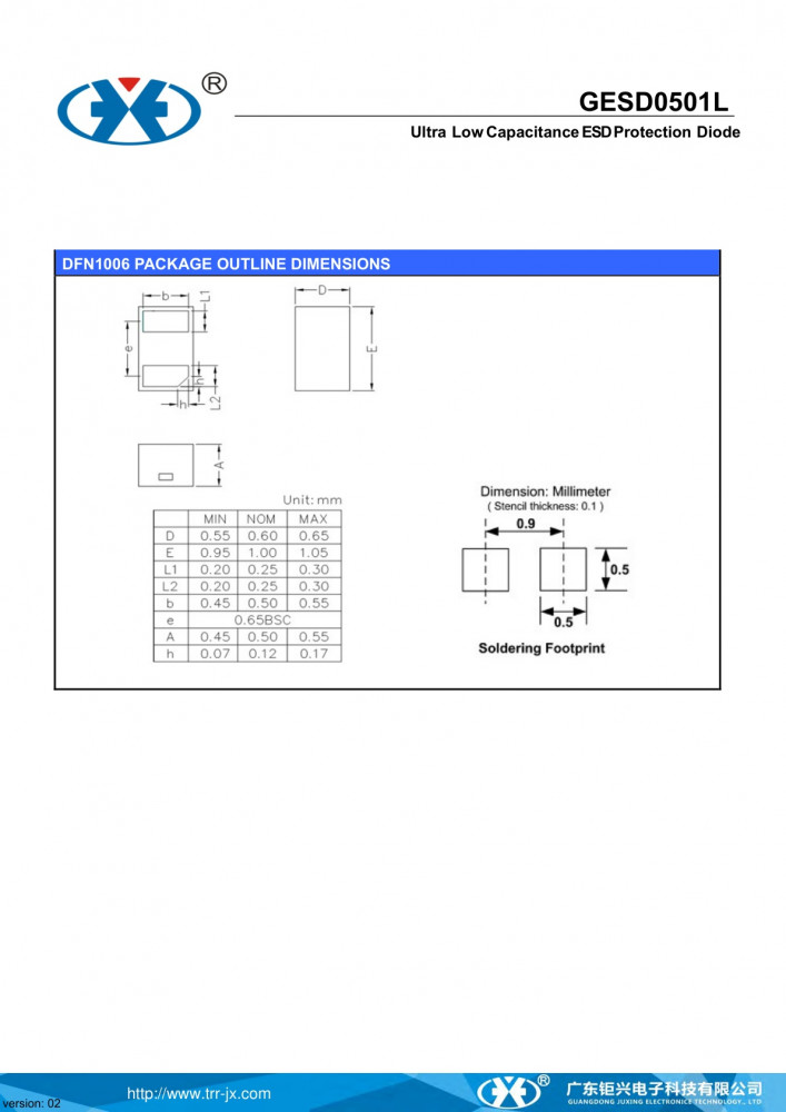 GESD0501L datasheet page 4