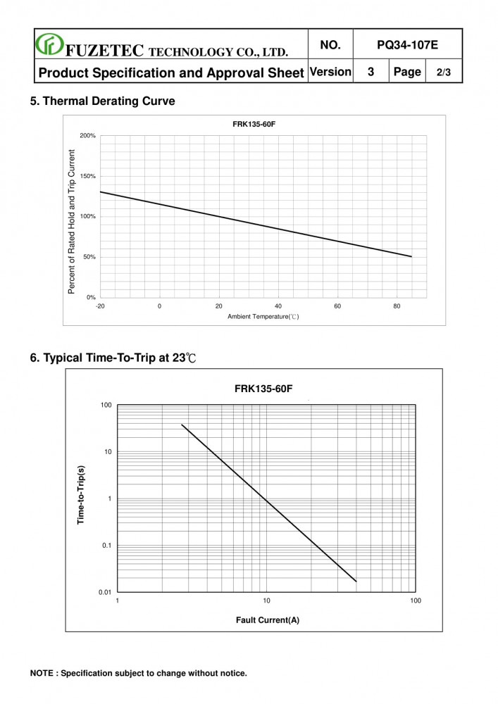 FRK135-60F product specification page 2
