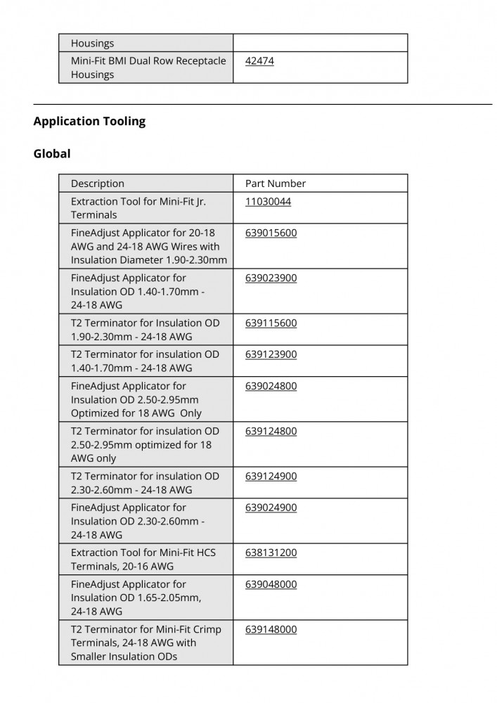 MOLEX 444761211 document preview, page 3