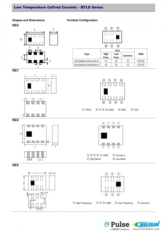 Chilisin BTLD series datasheet page 3