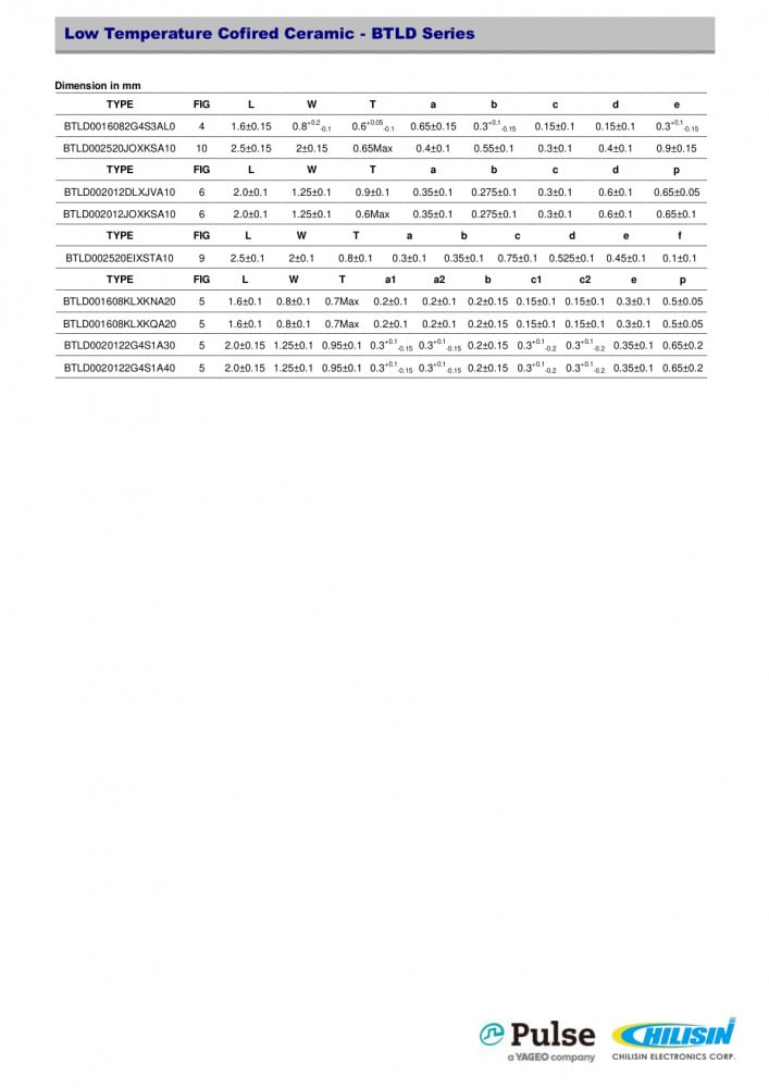 Chilisin BTLD series datasheet page 5