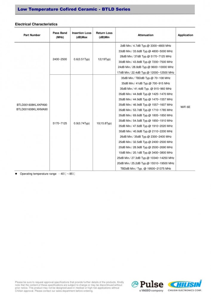 Chilisin BTLD series datasheet page 8