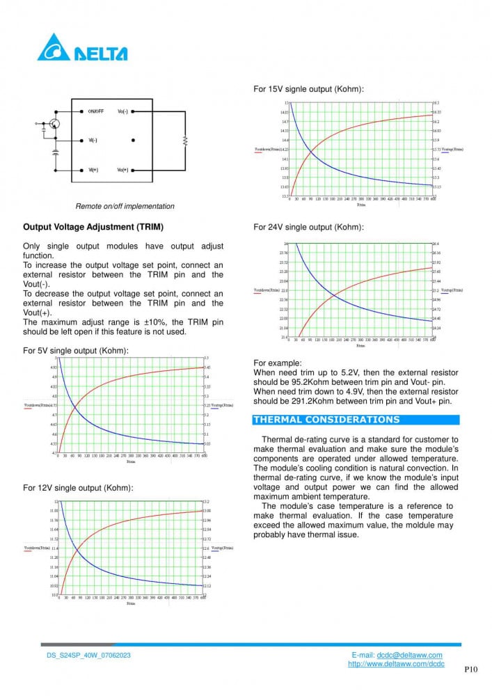 DELTA S24SP15003PDFA datasheet page 10