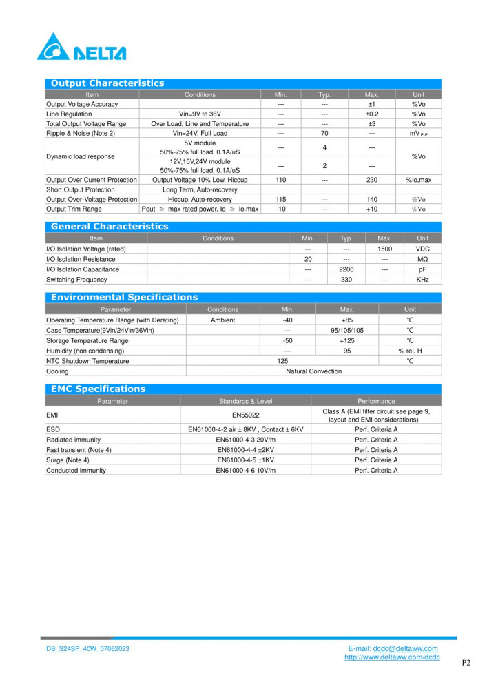 DELTA S24SP15003PDFA datasheet page 2