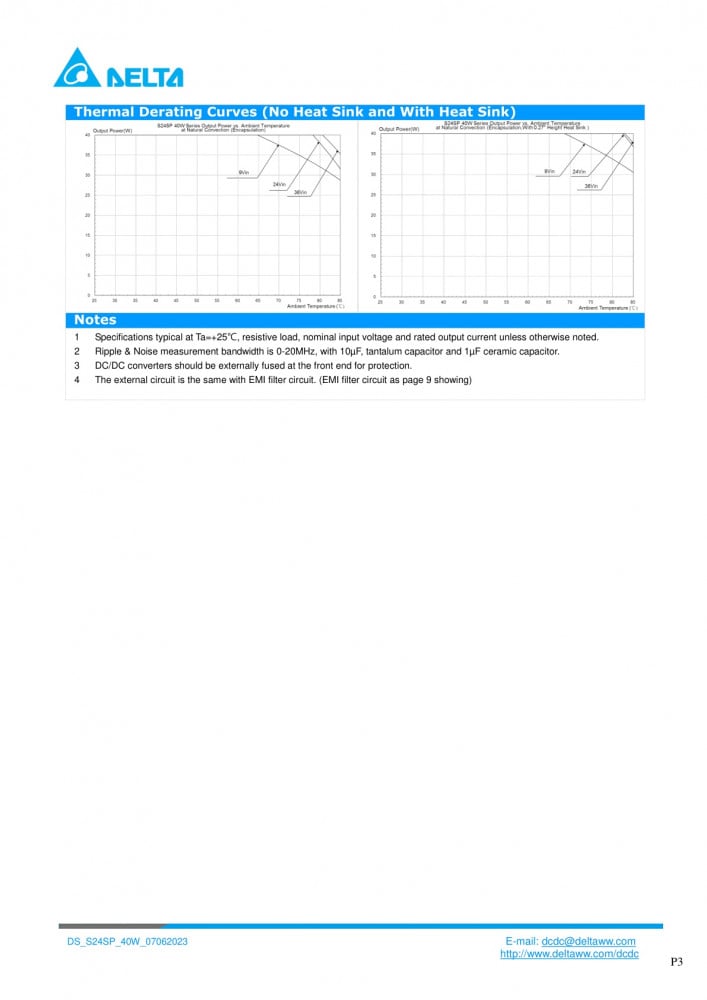 DELTA S24SP15003PDFA datasheet page 3
