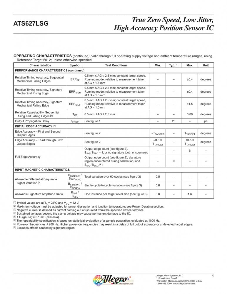 ATS627 datasheet page 4