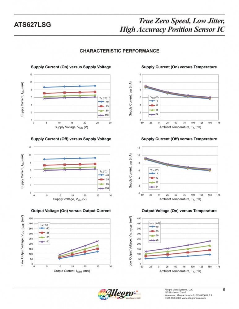 ATS627 datasheet page 6