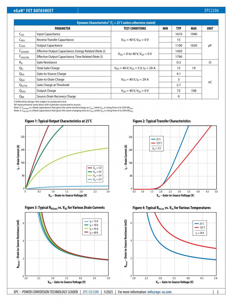 EPC2206 technical document preview, page 2