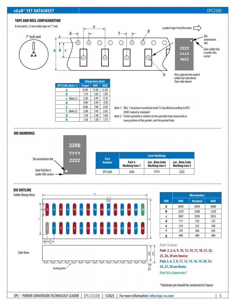 EPC2206 technical document preview, page 5