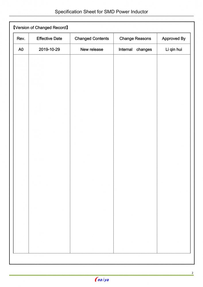 CMPI0630-150M datasheet page 2