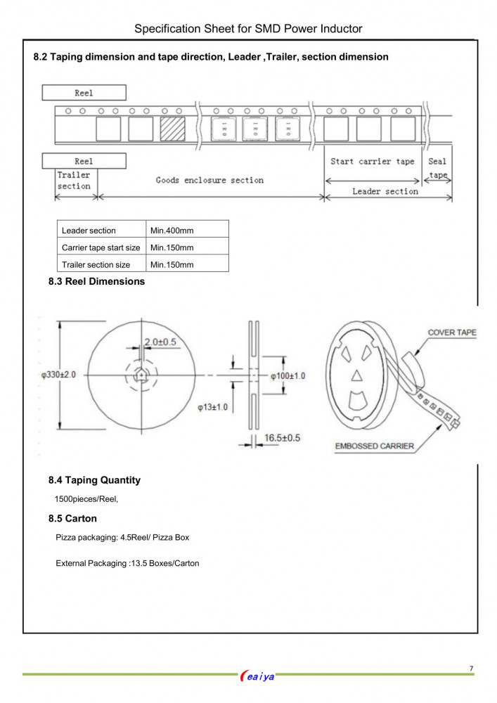 CMPI0630-150M datasheet page 7