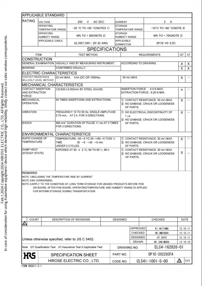 HRS DF1E-2022SCFA specification sheet preview