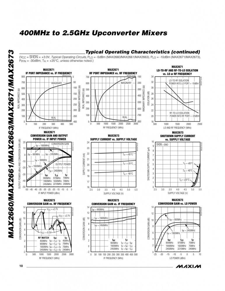 MAX2671 technical document page 10