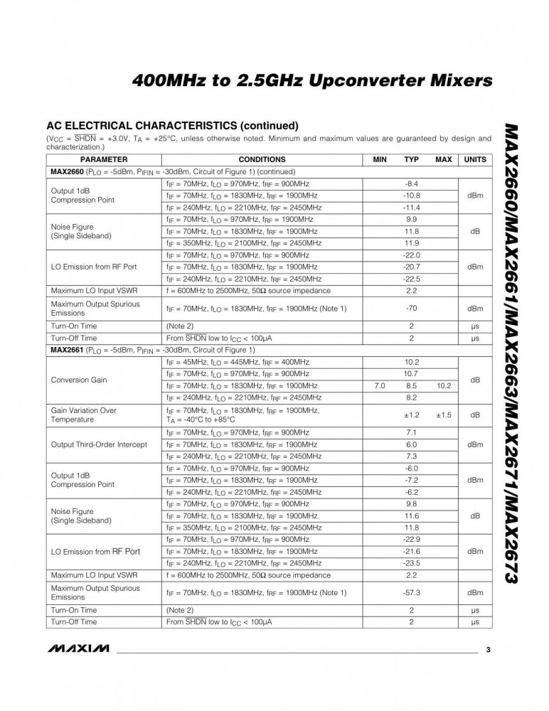 MAX2671 technical document page 3