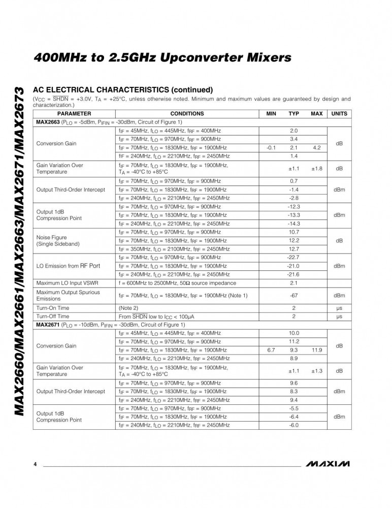MAX2671 technical document page 4