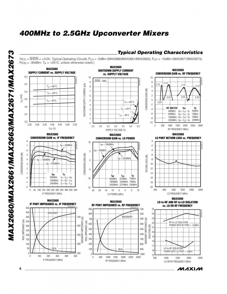 MAX2671 technical document page 6