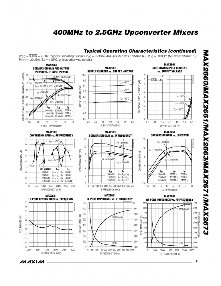 MAX2671 technical document page 7