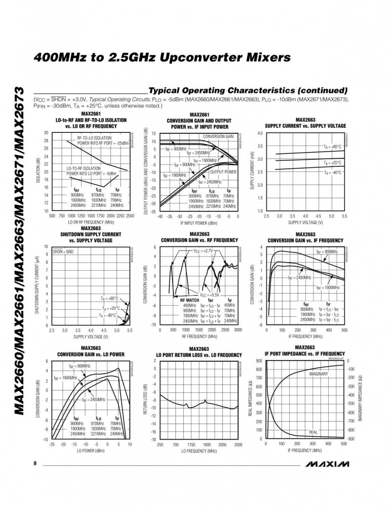MAX2671 technical document page 8