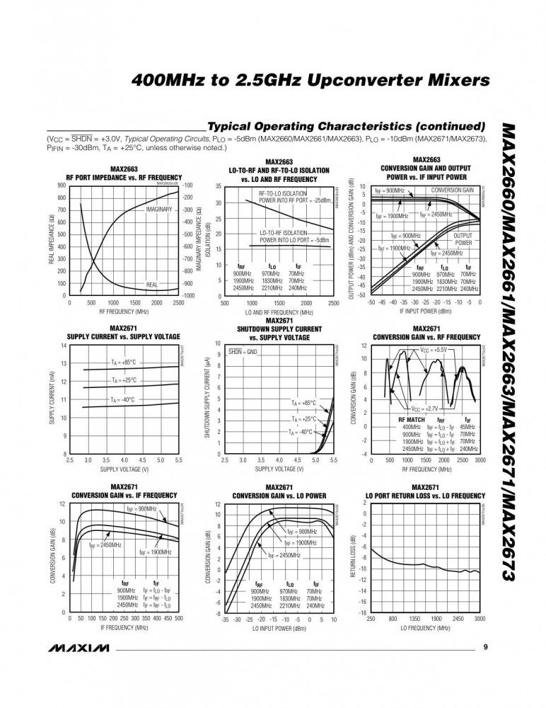 MAX2671 technical document page 9