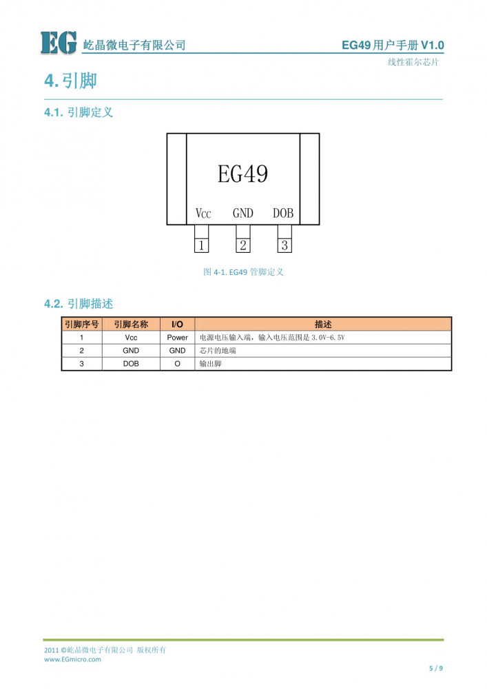 EG49 datasheet page 5