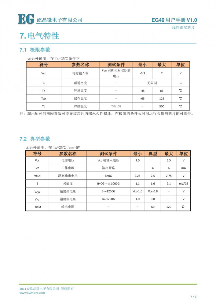 EG49 datasheet page 7