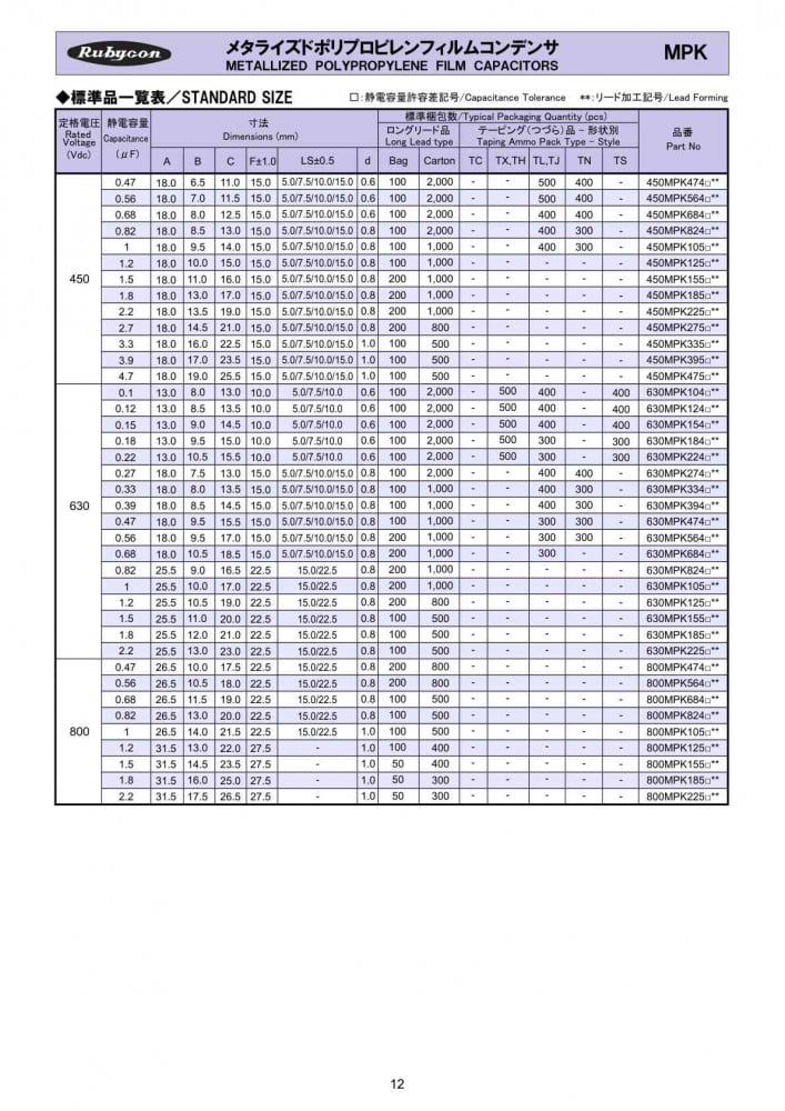 Rubycon MPK series technical document page 2