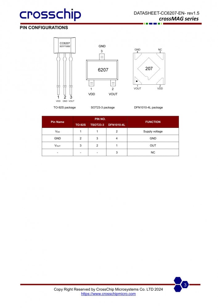 CC6207 datasheet page 3