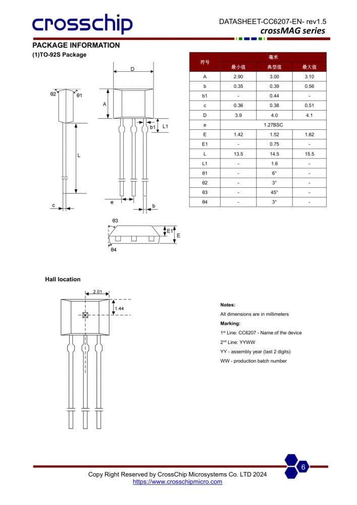 CC6207 datasheet page 6