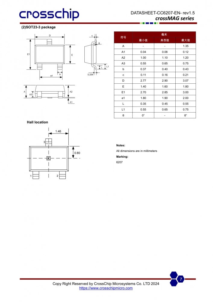 CC6207 datasheet page 7