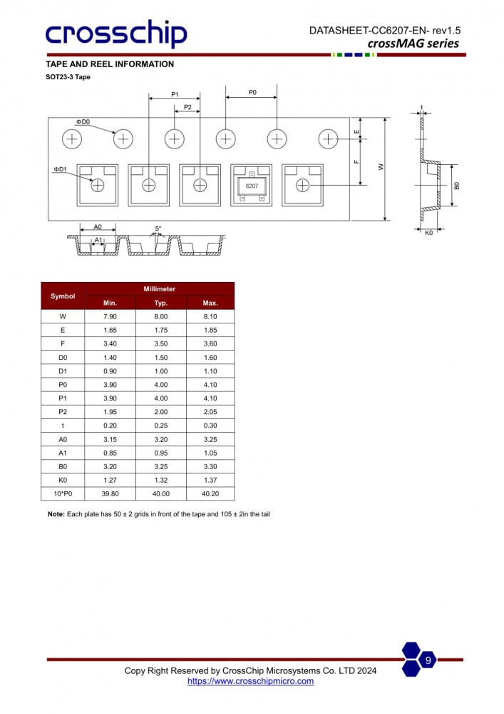 CC6207 datasheet page 9