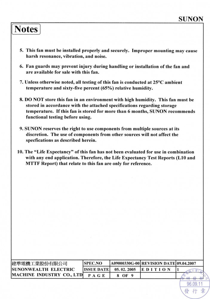 SUNON MA2092-HVL.GN handling notes
