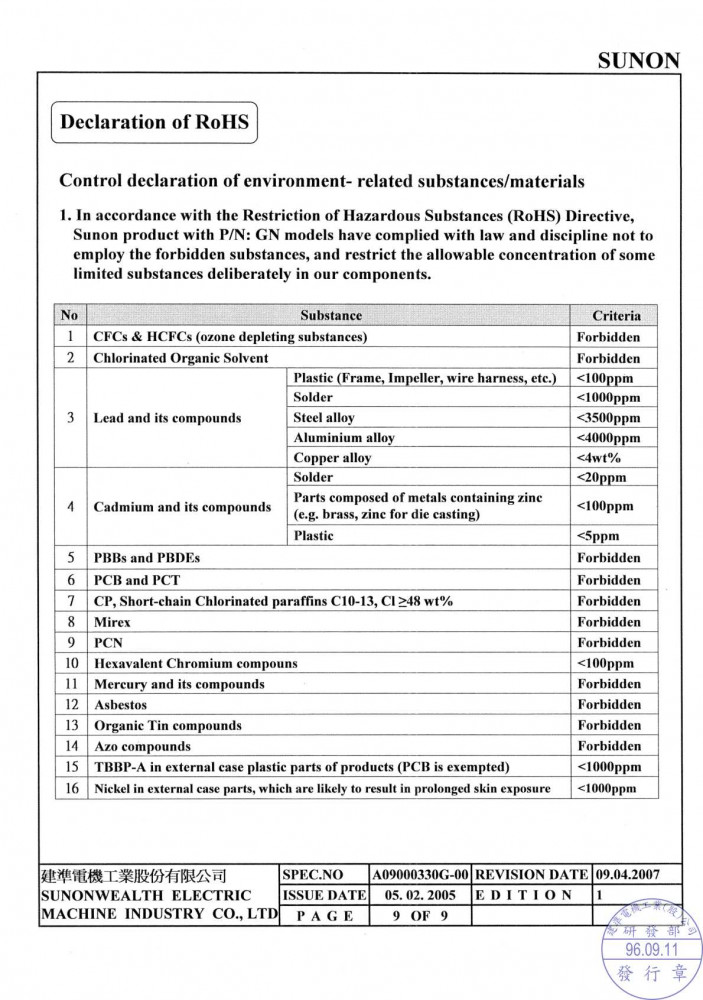 SUNON MA2092-HVL.GN RoHS declaration