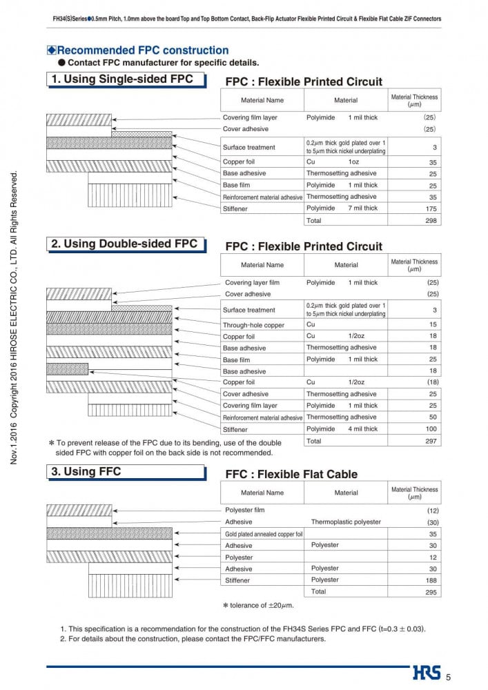 FH34SRJ datasheet page 5