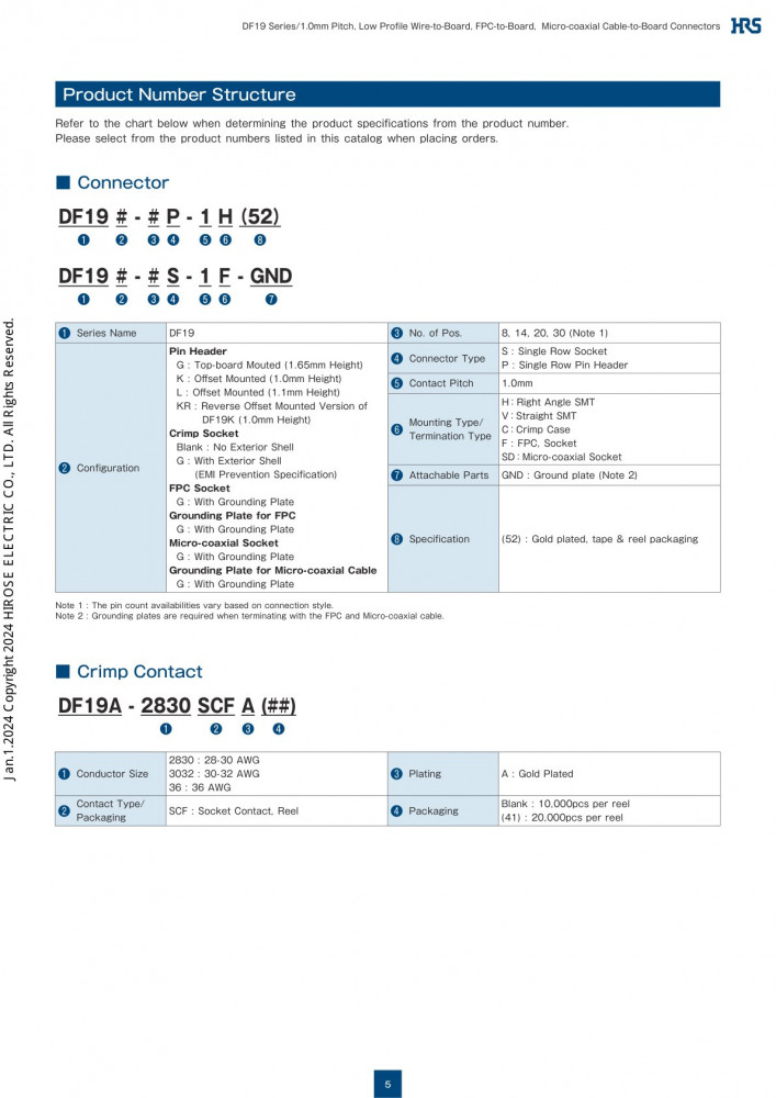 HRS DF19 datasheet page 5