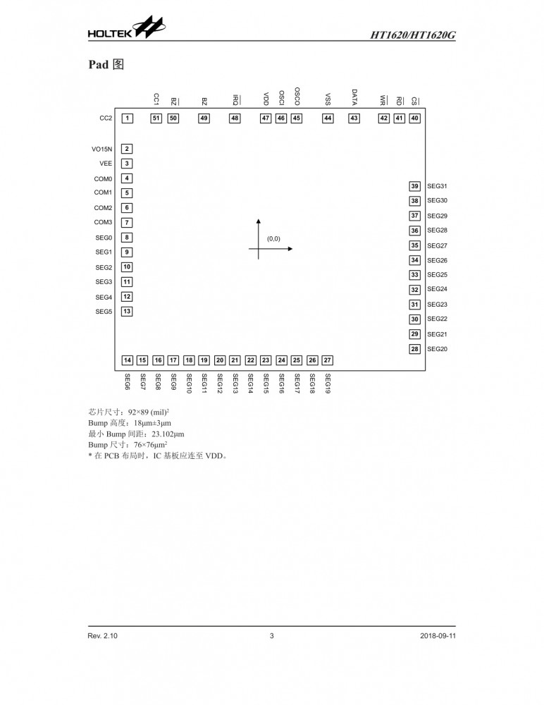 HT1620 datasheet page 3